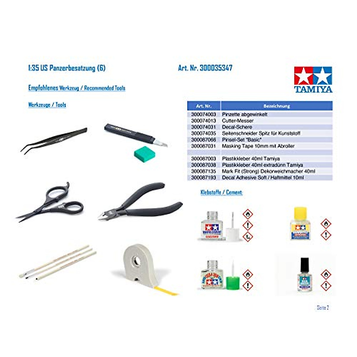 TAMIYA Models U.S. Tank Crew Set (European Theatre)