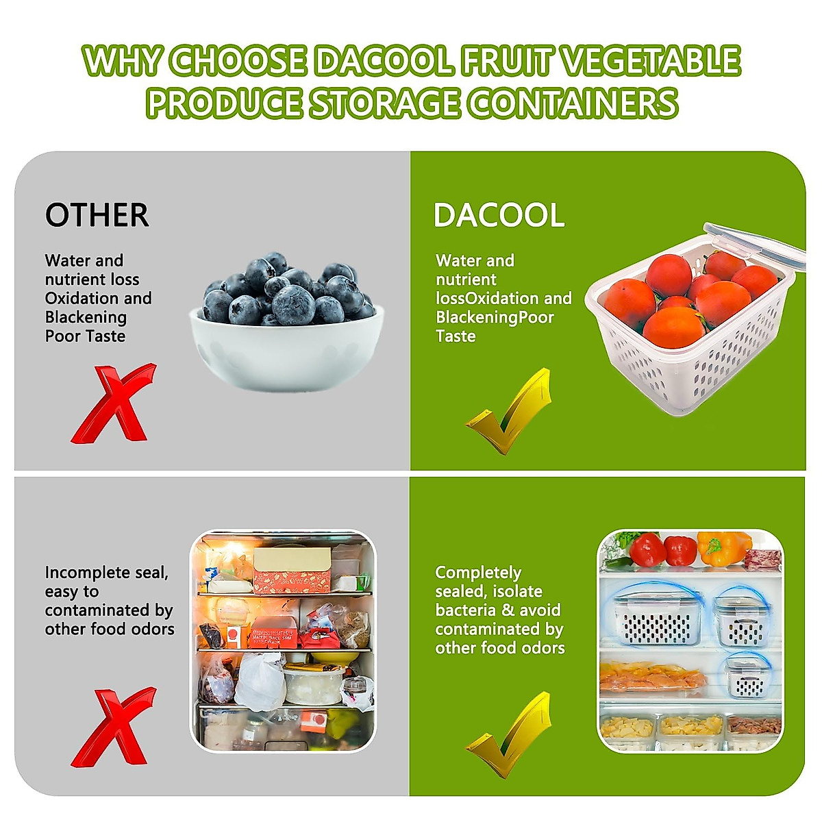 Xiureim 3 Pack Fruit Storage Containers for Fridge with Colanders, 4 in 1 Produce Saver Storage Containers, Airtight Food Storage Containers with Lids for Salad Berry Lettuce Vegetables Meat Keeper