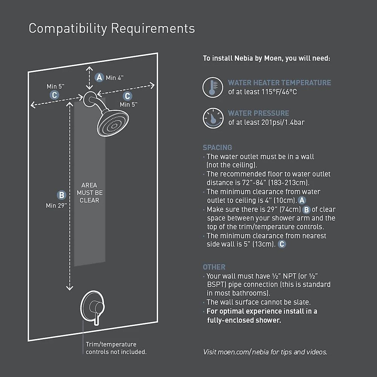 Moen N214R0BL Spa Shower Rainshower, Matte Black