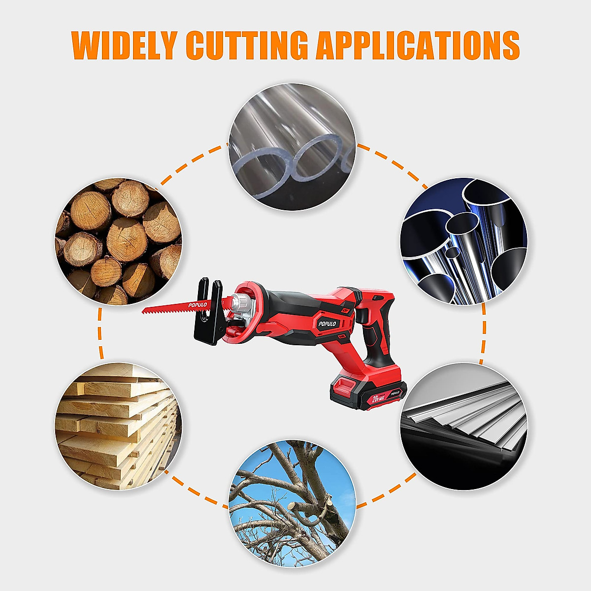 POPULO Cordless Reciprocating Saw, 20V MAX Battery Power Saw, Electric Reciprocating Saws for Wood, Trees, Metal, or PVC Pipe Cutting, Cordless Saw with 2.0Ah Battery, and Fast Charger