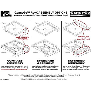 GennyGo RevX2 RV Bumper-Mounted Generator & Cargo Carrier Tray Kit (Hybrid)