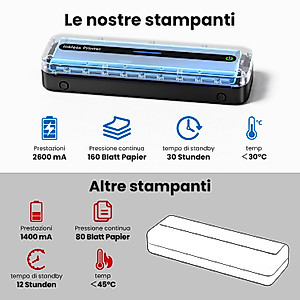 Zoolion 1 Wireless Portable Printer & 1 Thermal Paper Roll 8.5"x11" & 100 Folded Thermal Paper 8.5"x11"