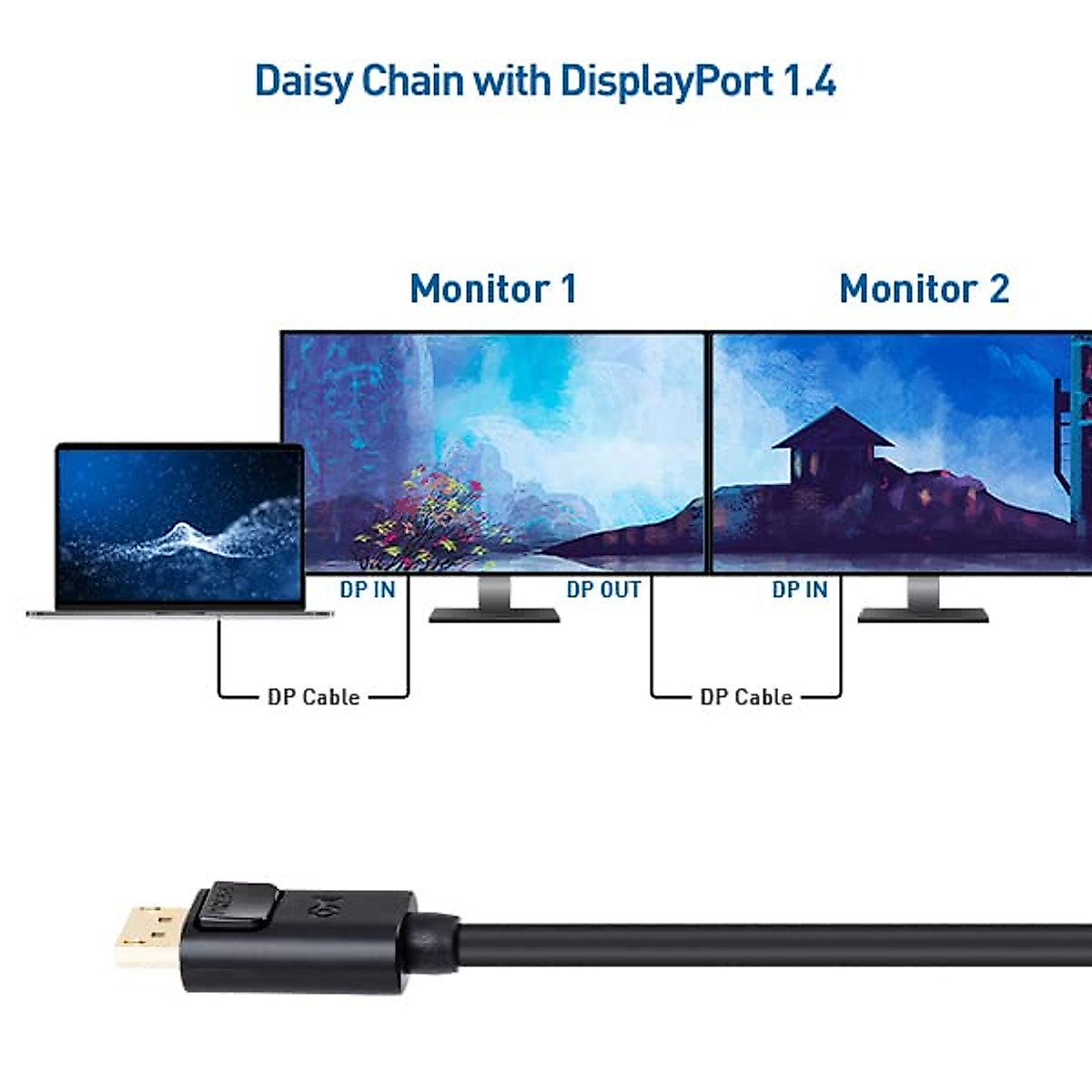 Cable Matters 6 ft 32.4Gbps DisplayPort Cable 1.4, Support 8K 60Hz, 4K 240Hz DisplayPort 1.4 Cable with FreeSync, G-SYNC and HDR for Gaming Monitor, PC, RTX 4080/4090, RX 6800/6900