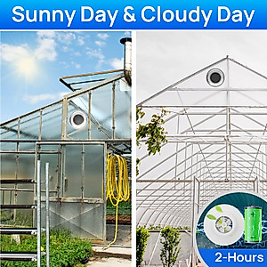 DC HOUSE Solar Powered Fan Roof Fan Vent Exhaust Fan Stainless Steel 5-inch Fan for Roof Attic RV Boats Greenhouse 12 CFM Only Exhaust Ventilation Air Current Limiting Module