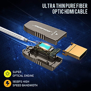 RUIPRO 4K HDMI Ultra Thin Fiber Optic Cable 50ft 4K60Hz HDMI2.0b High Speed 18Gbps HDMI Cord Support HDR10 HDCP2.2/2.3 Slim and Flexible 15m