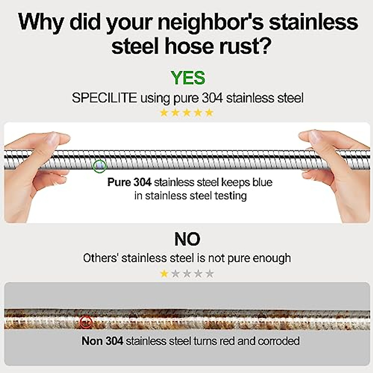 SPECILITE 50ft 304 Stainless Steel Garden Hose Metal, Heavy Duty Water Hoses with 2 Nozzles for Yard, Outdoor - Flexible, Never Kink & Tangle, Puncture Resistant