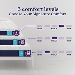 Signature Sleep Bliss 10 Inch Charcoal Cool Gel Memory Foam Mattress-in-a-Box, Medium, Certipur-US and Oeko-TEX, Twin
