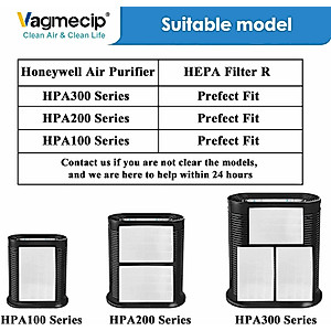 6 Pack HPA300 Hepa Filter Replacement Compatible With Honeywell HPA300, HPA200, HPA100, HPA090 Series and HPA5300 Air Purifier, H13 True HEPA Replacement,Filter R (HRF-R3 & HRF-R2 & HRF-R1)