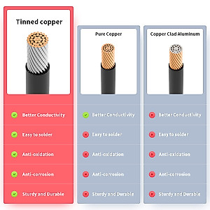 ELFCULB 12AWG 10FT Solar to XT60i Cable 2 10 25 35 50 75 100FT Solar Connector to XT60i Adapter Cable for Portable Power Station (10FT)