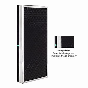 Drolma 2 Pack MA-40 H13 True HEPA Replacement Filter Compatible with Medify Air MA-40 Air Purifier MA-40A and MA-40B, 3-in-1 Filters includes Activated Carbon Filter, Part# ME-40
