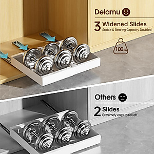 Delamu Pull Out Cabinet Organizer, Expandable (11.8"-19.7") Pull Out Drawers for Cabinets, Slide Out Drawers for Kitchen Cabinets, Bathroom Cabinet Organizer, Pantry, Under Sink Storage, 1PCS