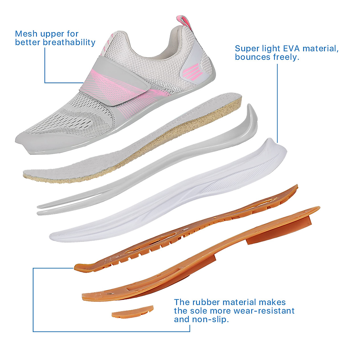 Pairobin Cycling Shoes Women's Indoor Cycling Shoes - Outdoor Cycling Shoes Comfortable and Breathable - Compatible with SPD Cleats Grey