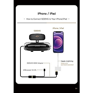 GOOVIS Pro AMOLED Display, Blu-Ray 2D / 3D Glasses HMD Support 4K Blue-ray 3D Movies,Netflix Prime Video Hulu Apple TV+ YouTube Video Movies Compatible with PS5 and Gaming Consoles HDMI connectable