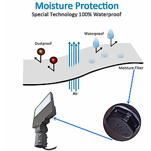 100W Outdoor LED Parking Lot Light with Adjustable Slip Fitter Mount, 5000K LED Area Light with Dusk to Dawn Photocell, 100-277V 14000LM [400W-600W HPS/HID Equiv] ETL LED Commercial LED Flood Light