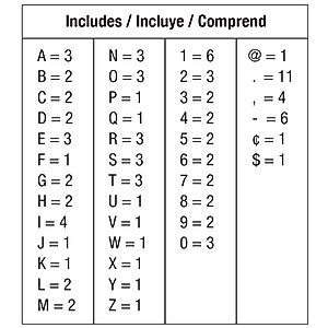 Hillman 847017 3" Peel-Off White Vinyl Letters & Numbers Pack