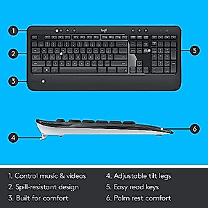 Logitech MK545 Advanced Wireless Keyboard and Mouse Combo