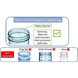SANITRO Water Systems Screw-On Caps for Water Cooler/Dispenser Plastic Jugs, 48mm Bottle Lids