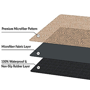 Shape28 Small Area Mat Ultra-Thin Kitchen Rug Entrance Mat with Non Slip Rubber Backing Size 20 inches x 16 inches Color Cappuccino Design 4T