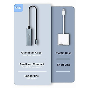 FOINNEX Lighting to Ethernet Adapter, 3 in 1 RJ45 Connector, Apple LAN Network Adapter with USB OTG and Charge Port, Plug and Play with100 Mbps Network Compatible with iPhone/iPad/iPod (1.6FT)