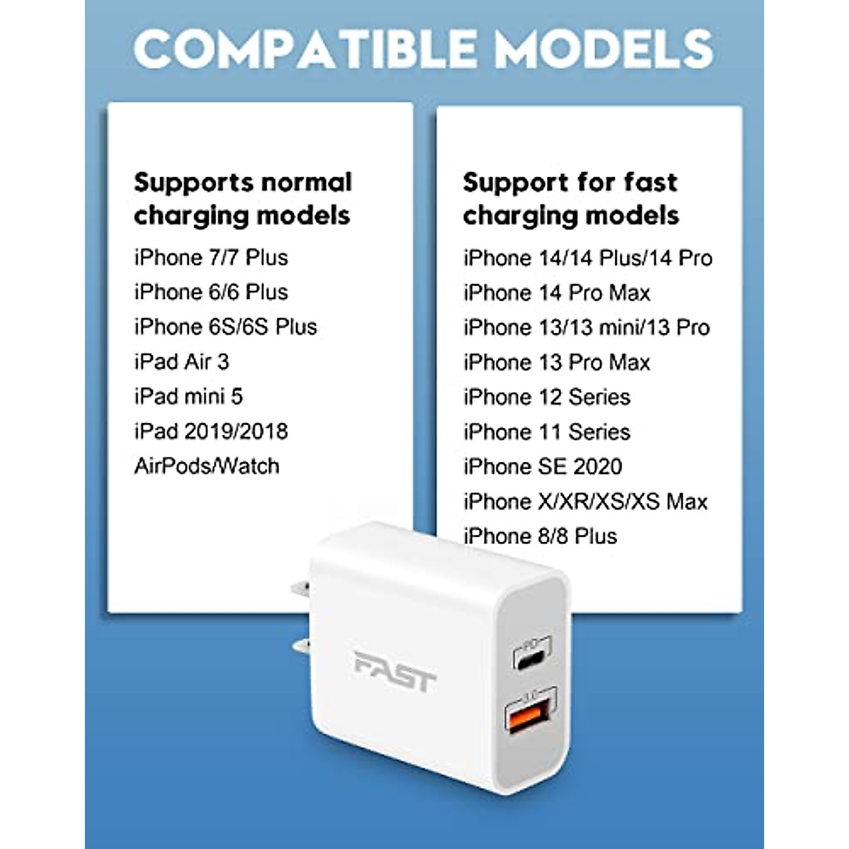 20W USB C Fast Charger, JUNVANG Dual Port PD Power Delivery + Quick Charger Wall Charger Block Plug for iPhone 14/14 Plus/14 Pro Max/13/12 Pro Max/Mini/11/XS/XR/X, iPad, AirPods, Samsung, LG (Pack-3)