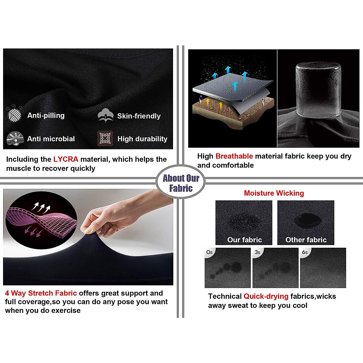 TYUIO High Waist Workout Yoga Shorts Women Running Biker Shorts with Pockets Black XL