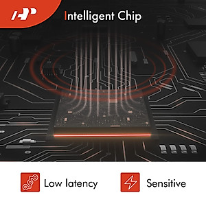 A-Premium Power Master Window Switch Front Driver Replacement for Dodge Ram 1500/2500/3500 2009-2010 Ram 1500/2500/3500/4500/5500 2011-2012 4602863AD (Without Power Folding Mirrors)