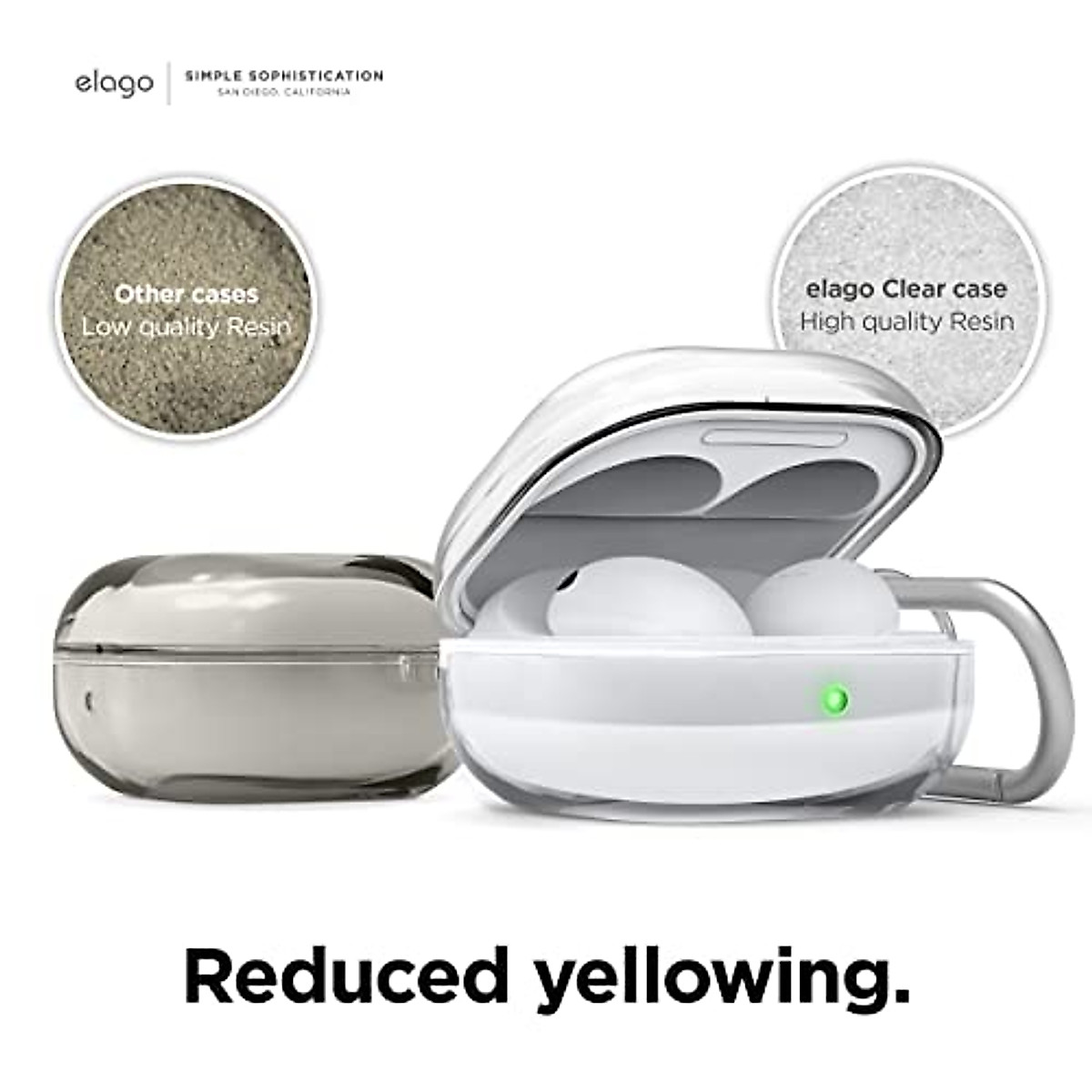 elago Clear Case Compatible with Samsung Galaxy Buds 2 Pro Case (2022) / Galaxy Buds 2 Case (2021) / Galaxy Buds Pro Case (2021) / Galaxy Buds Live Case (2020) TPU Cover [Crystal Clear]