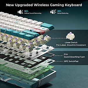 60 Percent Keyboard, XVX M61 Pro 3-Modes Wireless Mechanical Keyboard, Hot-Swappable Custom Gaming Keyboard, RGB Backlit Keyboard for Windows Mac PC Gamers(Coral Sea Theme, Pre-lubed Linear Switch)