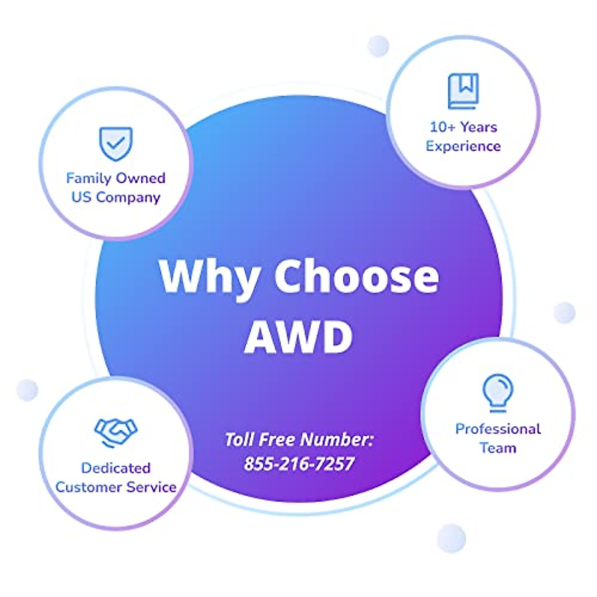 Lenovo IdeaPad Gaming 3 Laptop, 15.6" FHD 120Hz Display, Hexa-core AMD Ryzen 5 6600H(>i7-1260P), NVIDIA GeForce RTX 3050, 32GB DDR5 RAM, 1TB NVMe SSD, Backlit KB, WiFi 6, RJ45, Windows 11