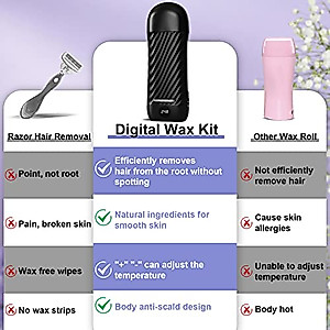 Roll on Wax Kit for Hair Removal, Digital Wax Roller Kit, Lavender Roller Waxing Kit, Home Waxing Kit for Women and Men