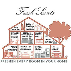 Willowbrook | Fresh Scents Scented Sachet Packet | White Cotton | Air Freshener Bags for Drawers, Closets, Cars | 3 Pack | Long Lasting Home Fragrance