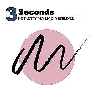 RUSICA 2 Count Waterproof Liquid Eyeliner Ultra-Fine Felt Tip Smudge Resistant Eye Makeup Stylist, Black, 0.3 Fl. Oz