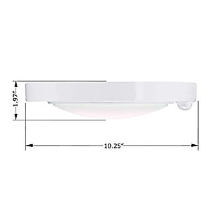 GRUENLICH LED Motion Sensor Flush Mount Ceiling Lighting Fixture, 10.25 Inch 14.5W 1100 Lumen, Metal Housing, ETL Rated, White Finish-5000K