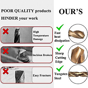 TA-VIGOR 5pcs 4mm Straight Shank Twist Drill Bit, High Speed Steel M35 Cobalt Twist Drill Bit with 4mm Shank for Drilling Stainless Steel Metal Plastic Wood