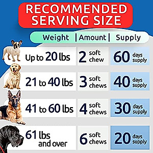 BARK&SPARK Allergy Relief Dog Treats - Omega 3 + Pumpkin + Enzymes - Itchy Skin Relief - Seasonal Allergies - Anti-Itch & Hot Spots - Immune Supplement - Made in USA - Chicken Flavor Soft Chews