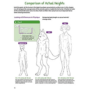 How to Draw Manga Furries: The Complete Guide to Anthropomorphic Fantasy Characters (750 illustrations)