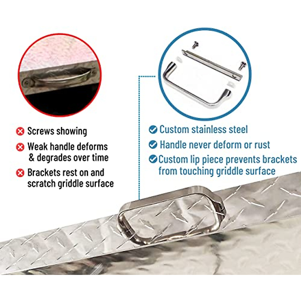 PREMIUM HOME Griddle Cover 36 Inch: for Blackstone Griddle, Blackstone Griddle Cover Accessories, Flat Top Griddle/Grill Cover, Great for Outdoors, use as Tabletop, Diamond Plate Aluminum