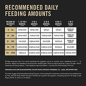 Purina Pro Plan High Protein Puppy Food Pate, Chicken and Brown Rice Entree - (12) 13 oz. Cans