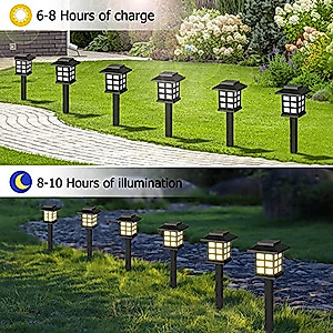 Solar Garden Light 12 Pack,D5 Outdoor LED Solar Powered Garden Lights for Lawn, Patio, Yard, Walkway, Driveway