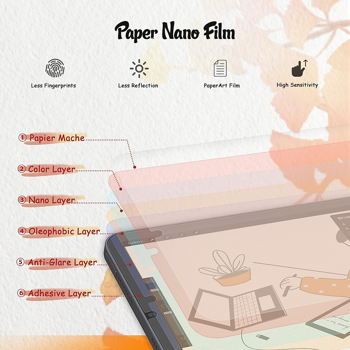 KCT 2 Pack Paperfeel Screen Protector Compatible with New iPad Mini 7 2024 (A17 Pro) & iPad Mini 6 Anti-Glare & Anti-Fingerprint & Matte Film for Drawing/Writing, Compatible with Apple Pencil