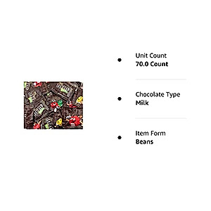 M&M's Milk Chocolate Fun Size Candy, Bulk Pack 70-ct (Pack of 2 Pounds)