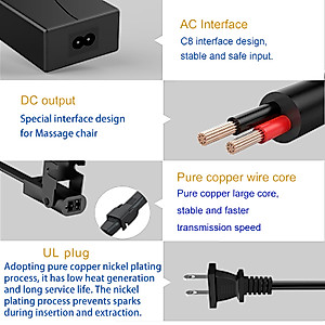 Power Recliner Power Supply, AC/DC Switching Power Supply Transformer 2-pin 29V/24 2A Adapter Universal Power Cord for Lift Chair or Power Recliner