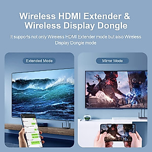 Hagibis Wireless HDMI Transmitter and Receiver, Wireless HDMI Extender Kits & Wireless Display Dongle, Plug and Play HDMI Adapter for TV, Camera, Streaming, Laptops, PC, Media, PS4/5