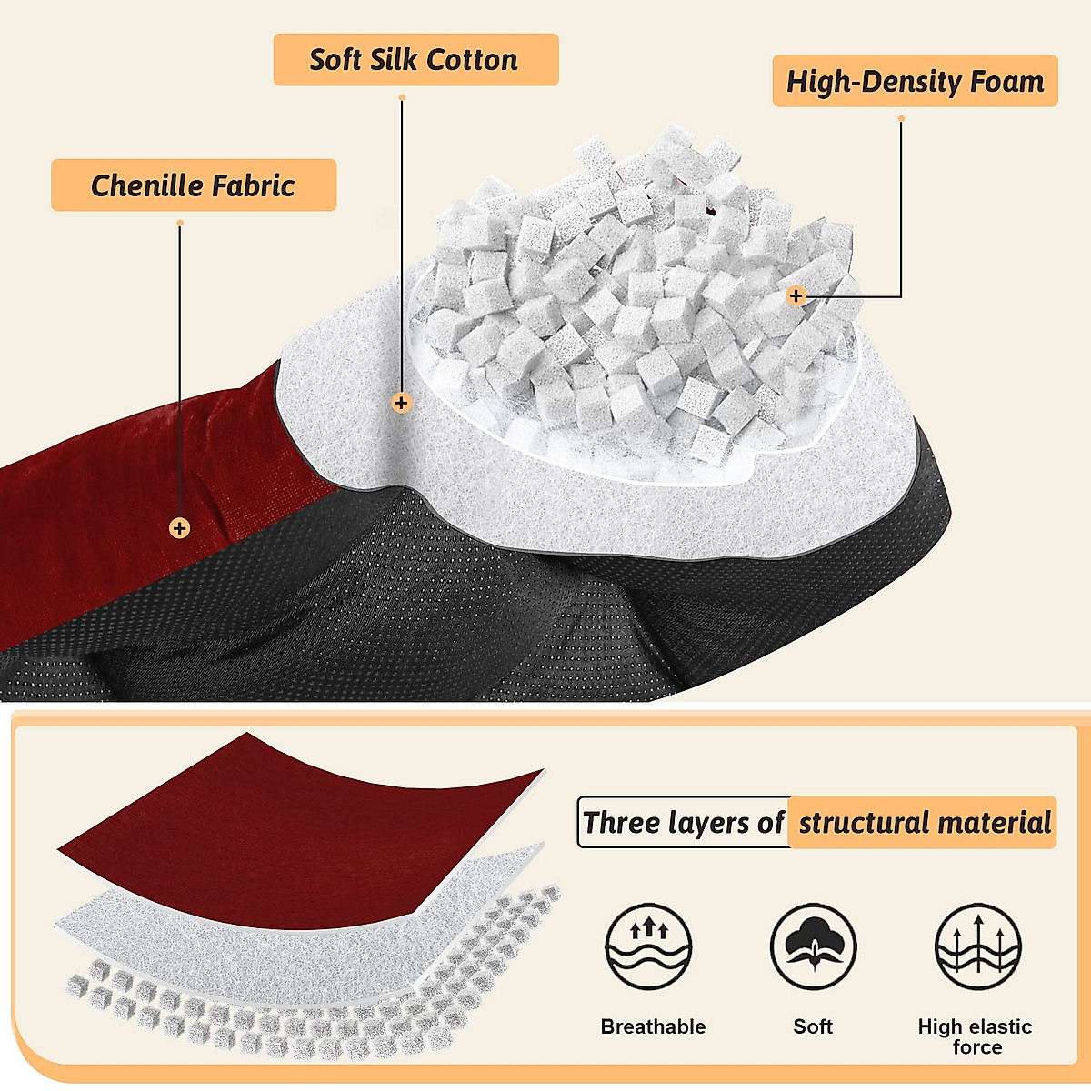 FINDEN Tufted Bench Cushion 36 inch - Non-Slip Bottom, Long Cushion for Window Patio Piano Storge Garden Indoor/Outdoor Furniture Seat, (36x14x4), Red