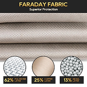 MESNEACH Faraday Fabric 118'' x 43'' Military Grade Signal Blocking Cloth, Conductive Material Shields Cover for Cell, RFID, EMP, EMF, GPS, WiFi, Bluetooth Proof Protection with Faraday Tape