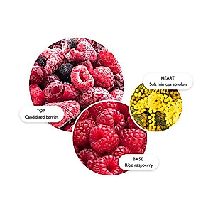 Molton Brown Merry Berries & Mimosa Bath & Shower Gel 10 fl. oz.