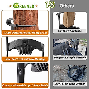 GREENER XXL Firewood Log Splitter with Open Top - Solid Cast Steel Kindling Wood Splitter with Wedge, Heavy Duty Manual Log Splitter for Firewood, Wood Splitting Cutter Kindling Cracker Tool, Portable