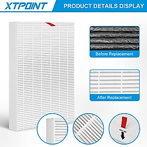 HPA300 Replacement HEPA Filter R for Honeywell HPA300 Series Air Purifiers HPA300, HPA300VP, HPA304, HPA3300, HPA5300 & HPA8350, Replace HRF-R3 (9 HEPA)