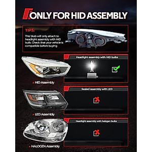 Torchbeam D1S HID Headlight Bulbs, 6000K Cool White, 150% Lighting Distance, Xenon Replacement Bulb, IP67 Design with Metal Stents Base, Pack of 2