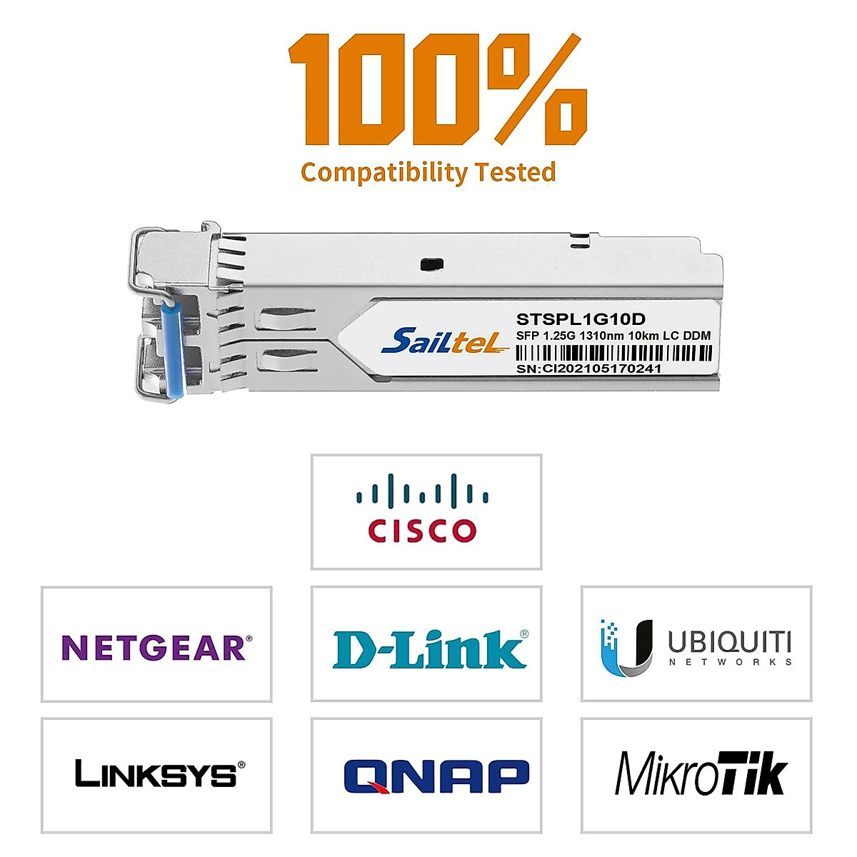 1.25 Gigabit Single Mode LC Duplex Transceiver,1000Base-LX Dual Fiber SFP Module,1310nm SMF, up to 10 km,DDM，Compatible with Cisco, Ubiquiti, Mikrotik,Netgear, Dlink and More (1000M, x2)